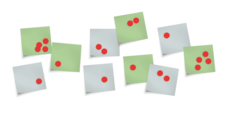 20 fresh retrospective session formats and ideas - LogRocket Blog