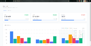 Build a React dashboard with Tremor - LogRocket Blog