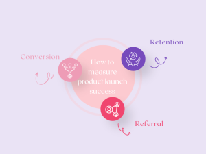 How to measure success after a product launch - LogRocket Blog