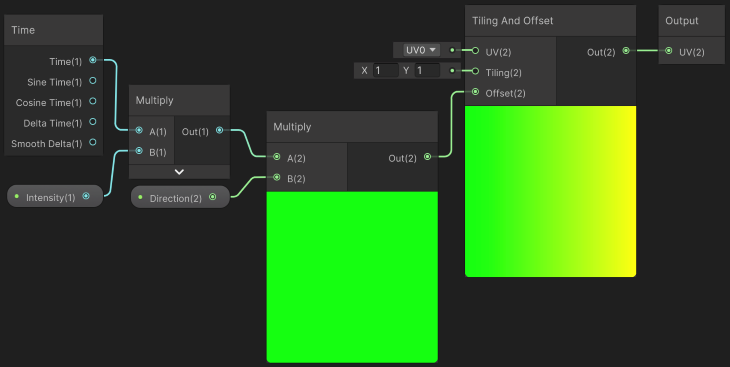 Making procedural noise in Unity - LogRocket Blog