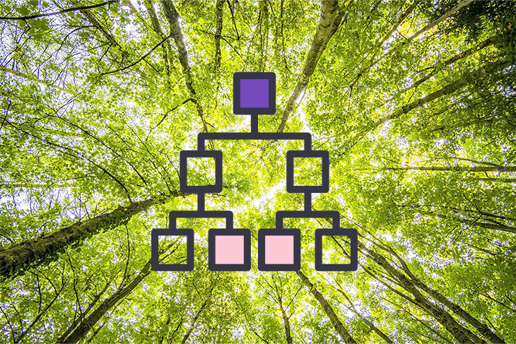 Opportunity solution trees: Definition, examples, and how-to ...