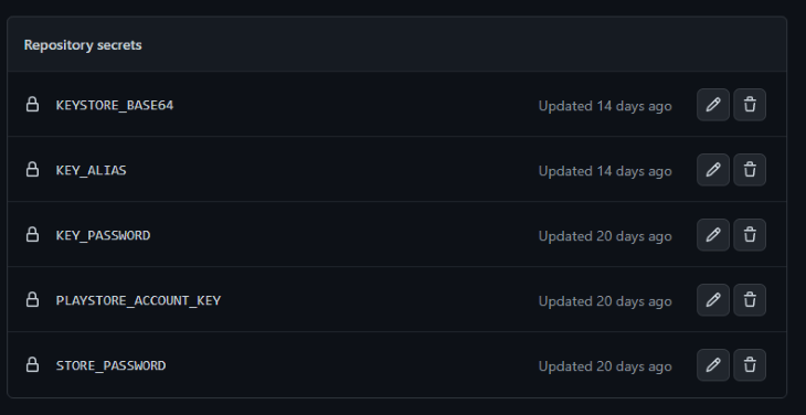 Flutter Cicd Using Github Actions Logrocket Blog 6272