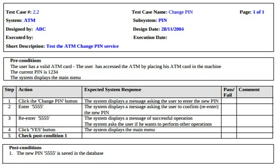 What is quality assurance (QA) in software development? - LogRocket Blog