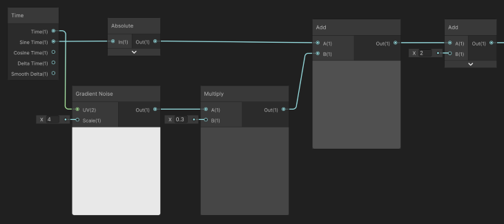 Making procedural noise in Unity - LogRocket Blog