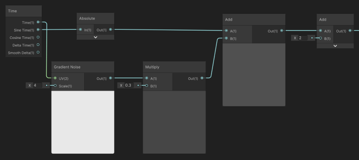 Making Procedural Noise In Unity Logrocket Blog