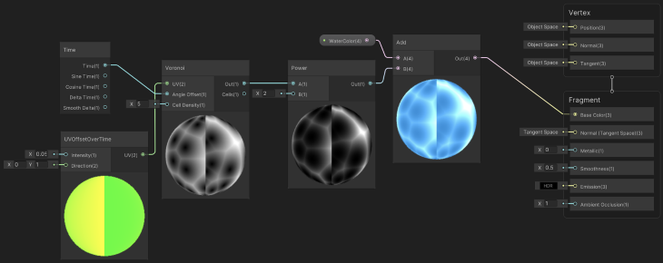 Making procedural noise in Unity - LogRocket Blog