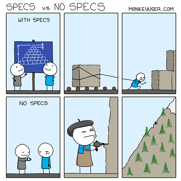 Product management anti-patterns and how to avoid them - LogRocket Blog