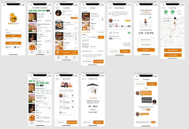 Product designer (PD) vs. product manager (PM): What’s the difference ...
