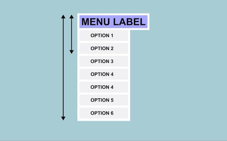 What is Fitts' law? UI examples and best practices - LogRocket Blog