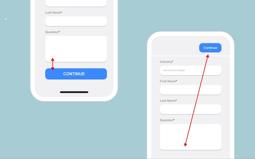 What is Fitts' law? UI examples and best practices - LogRocket Blog