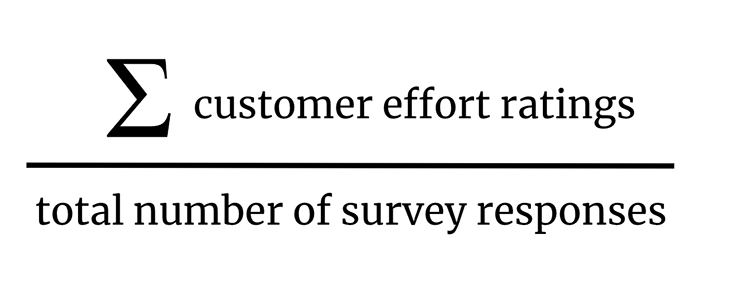 What is customer effort score (CES) and how to measure it - LogRocket Blog