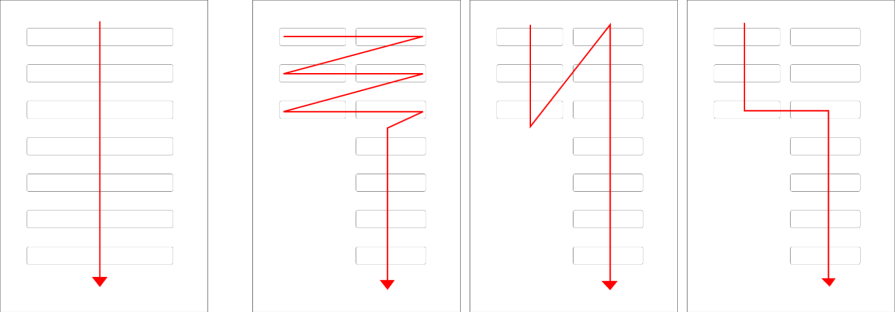 Better form design: UX tips, tools, and tutorial - LogRocket Blog