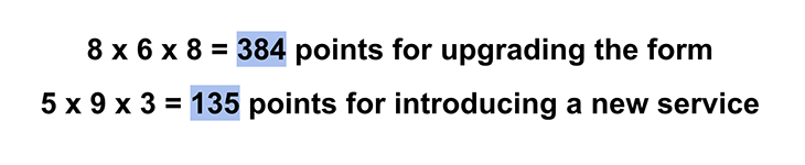 Understanding the ICE score in product management - LogRocket Blog