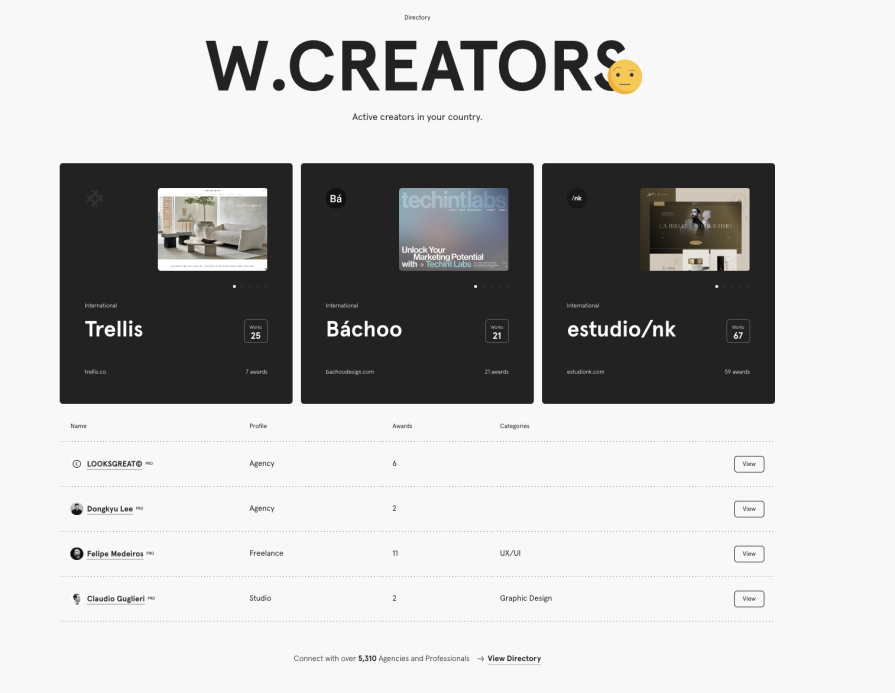 Using the 5 types of grids to build intuitive UIs - LogRocket Blog