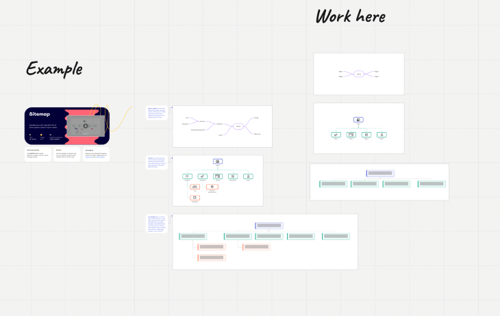How to create a UX sitemap - LogRocket Blog