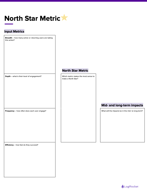 What is a North Star metric (NSM)? - LogRocket Blog