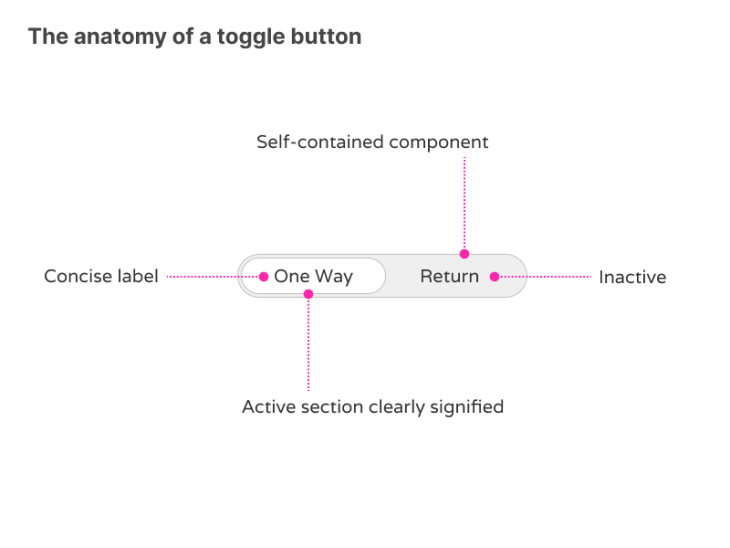 The best tools to create effective toggle buttons - LogRocket Blog