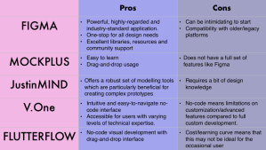Toggle button design: Examples and best UI practices - LogRocket Blog