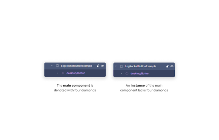 Using Figma’s instance swap and other component properties - LogRocket Blog