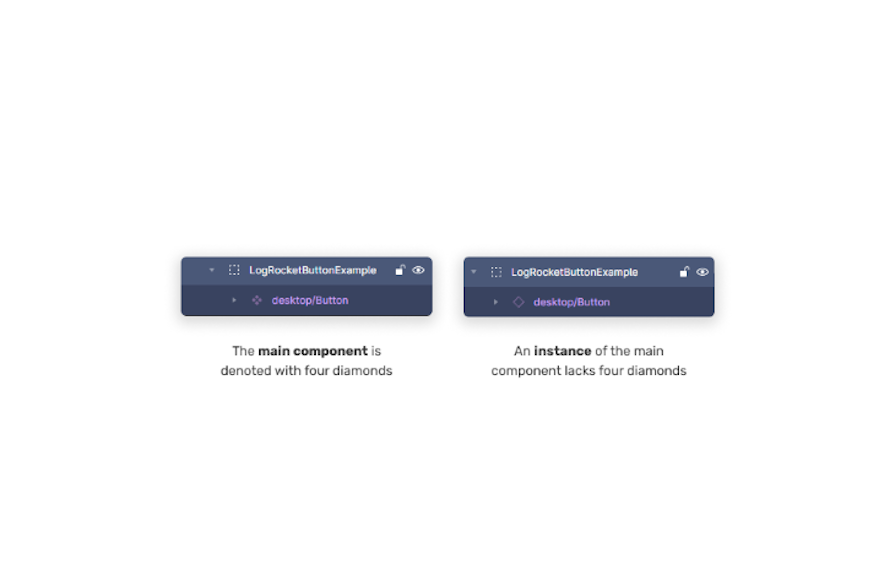 Using Figma’s instance swap and other component properties - LogRocket Blog