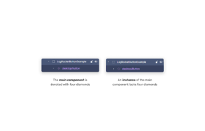 Using Figma’s instance swap and other component properties - LogRocket Blog