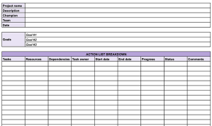 What is an action plan? Steps, template, and examples - LogRocket Blog