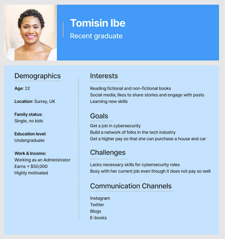 How to create buyer personas (with templates and examples) - LogRocket Blog