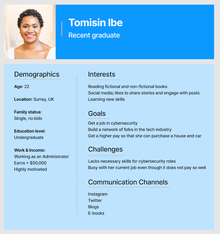 How to create buyer personas (with templates and examples) - LogRocket Blog