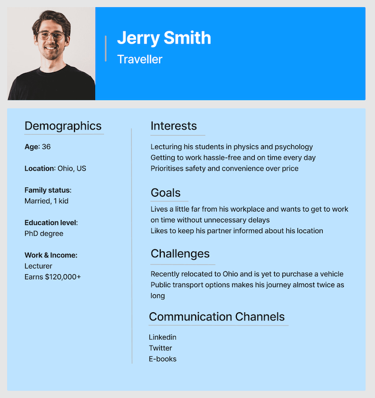 How to create buyer personas (with templates and examples) - LogRocket Blog