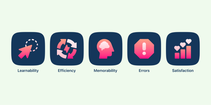 How usability testing can inform UX teams - LogRocket Blog