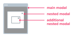 Modal UX design: Patterns, examples, and best practices - LogRocket Blog