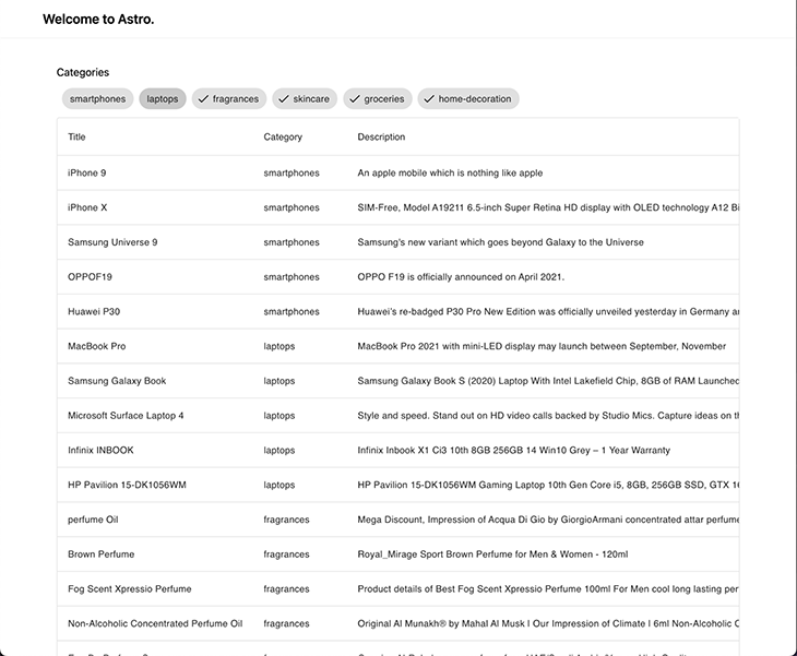 Building a multi-framework dashboard with Astro - LogRocket Blog