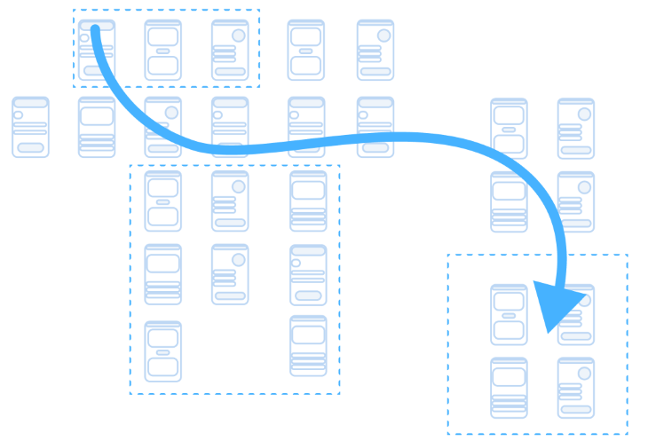 Designing a UX user flow for your app - LogRocket Blog
