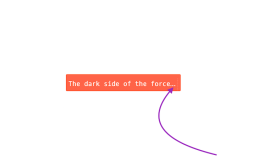 How To Truncate Text In CSS
