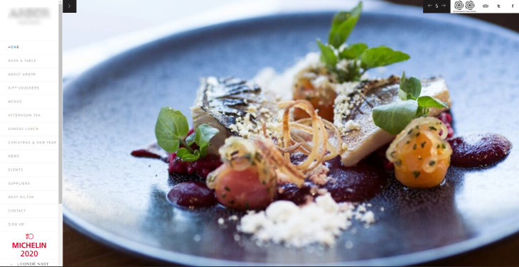 Making clear website navigation menus for better UX - LogRocket Blog