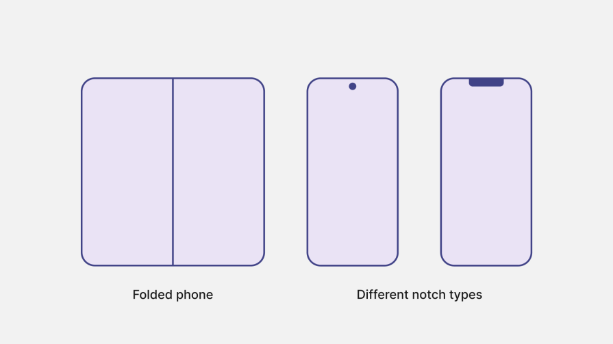 An app designer’s guide to responsive mobile UX - LogRocket Blog