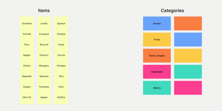 Open vs. closed vs. hybrid card sorting for UX research - LogRocket Blog