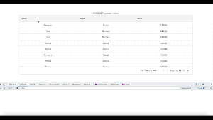 Using AG Grid in React: Guide and alternatives - LogRocket Blog