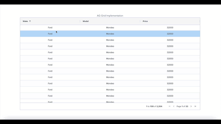 Using Ag Grid In React Guide And Alternatives Logrocket Blog