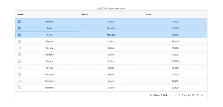 Using AG Grid in React: Guide and alternatives - LogRocket Blog