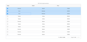 Using AG Grid in React: Guide and alternatives - LogRocket Blog