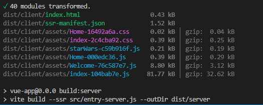 A Guide To Adding Ssr To An Existing Vue 3 App Logrocket Blog