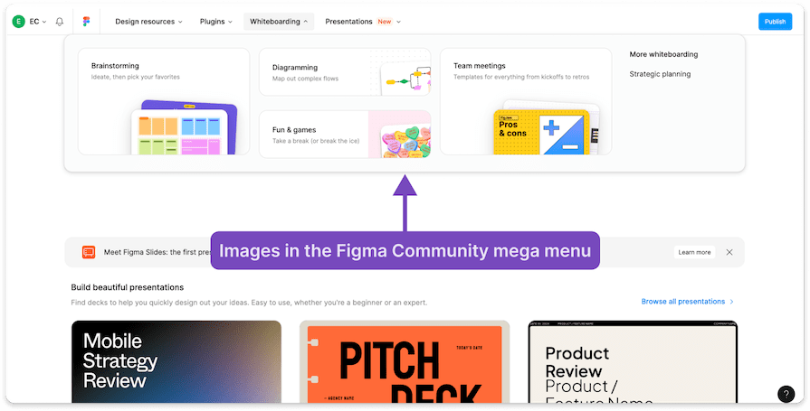 Primary vs. secondary navigation: Does your site need secondary ...