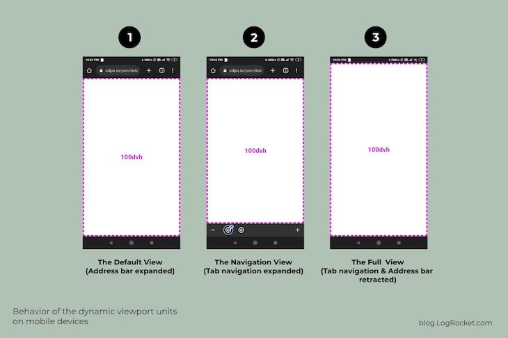 Vh And Vw Guide To Css Viewport Units Logrocket Blog