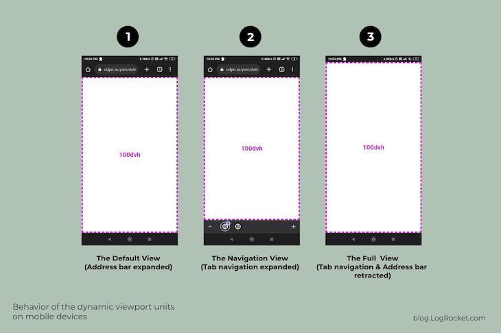 vh and vw: Guide to CSS viewport units - LogRocket Blog