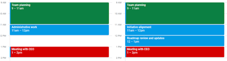 Guide to time blocking: How to optimize your workload - LogRocket Blog