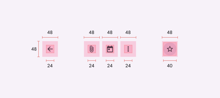 An app designer’s guide to responsive mobile UX - LogRocket Blog
