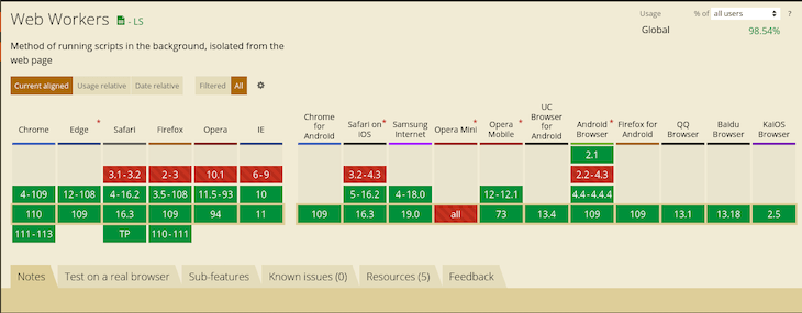 Web Workers React And Typescript Logrocket Blog