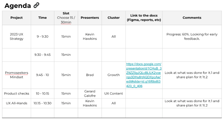 Conducting UX design critiques for helpful insights - LogRocket Blog