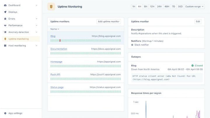 Top 6 tools for Node.js monitoring - LogRocket Blog